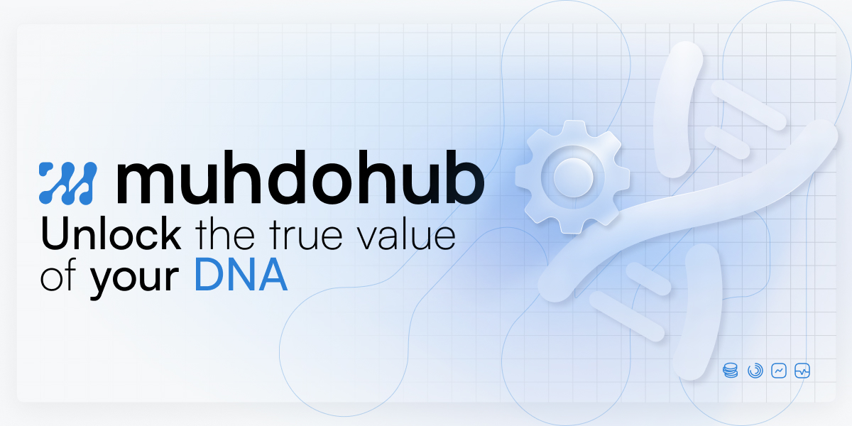 Muhdo Founder Package Presale